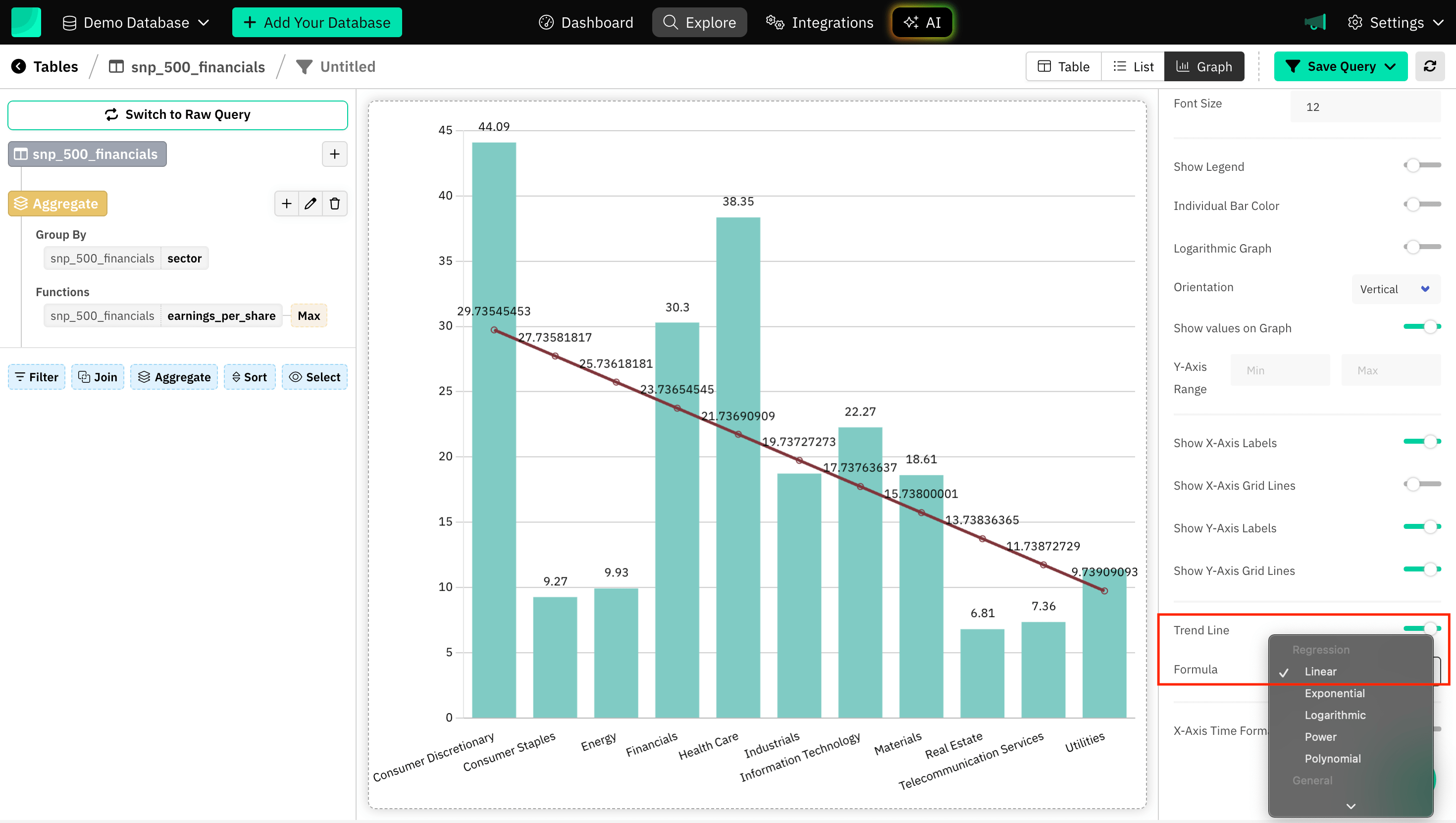 SQL data visualization